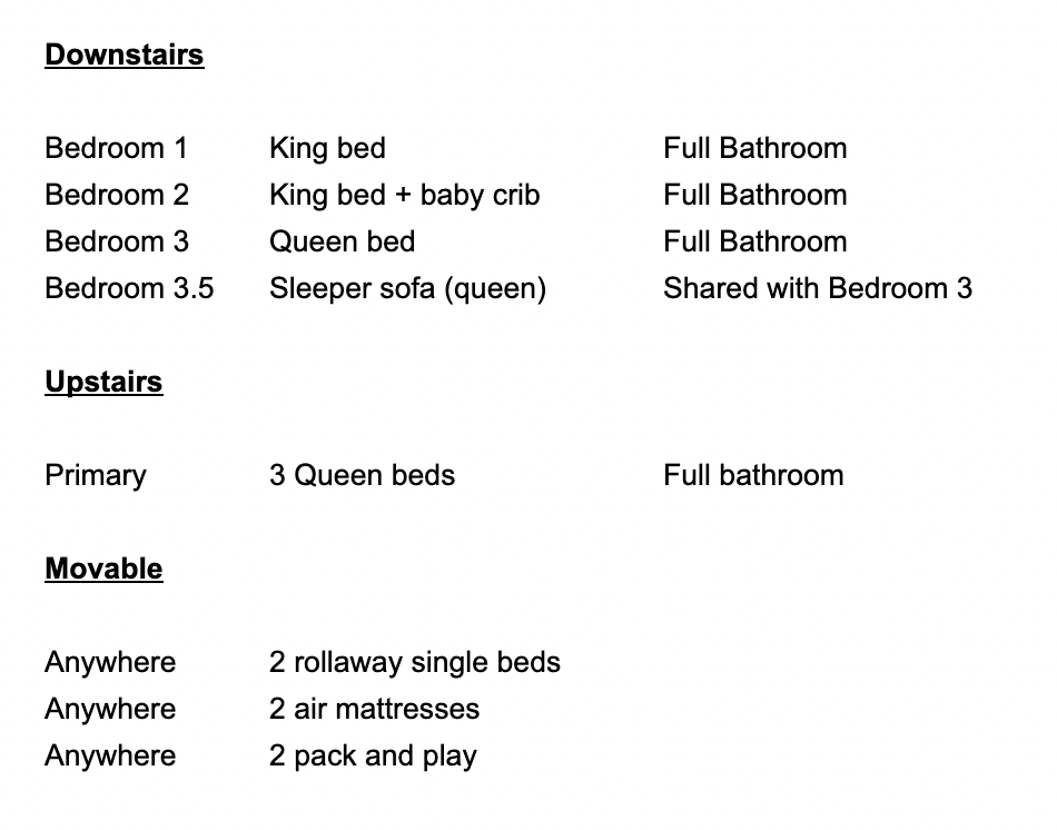 Bed layout